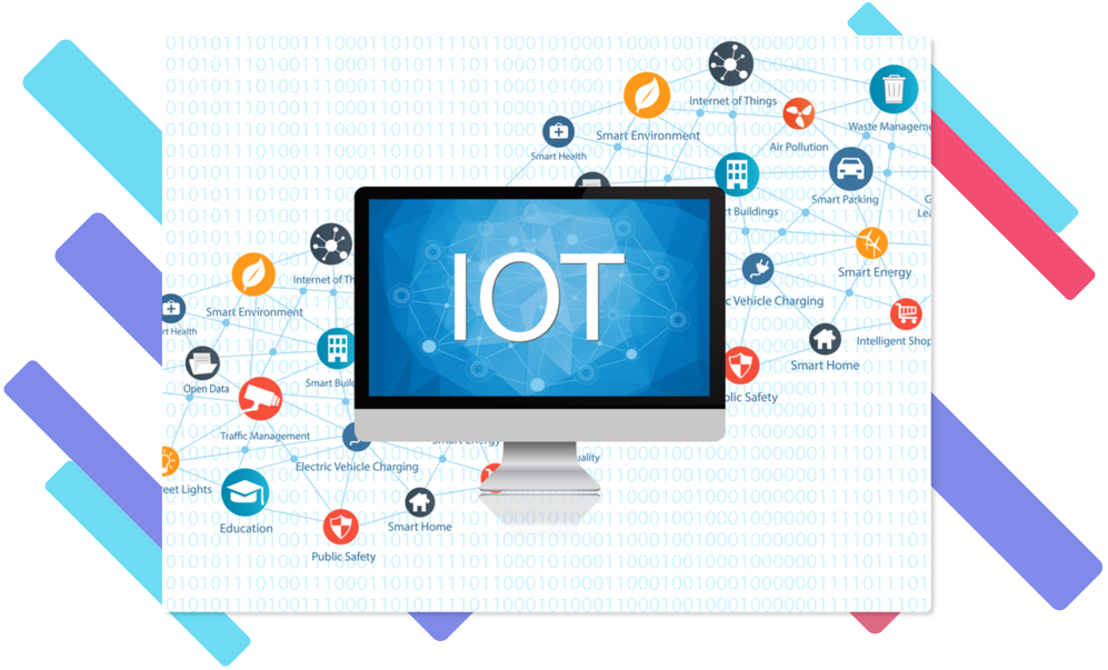 Groupware Technology